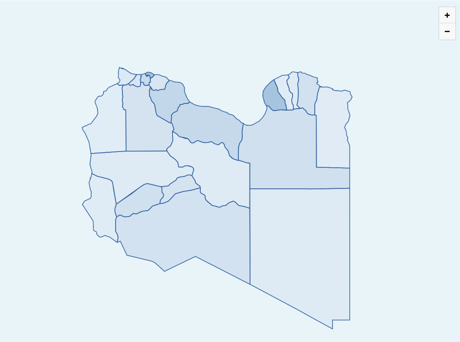 Libya HNO Trends (2018–2022)